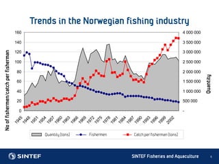 Thorvaldsen 1 safetychallenges | PDF