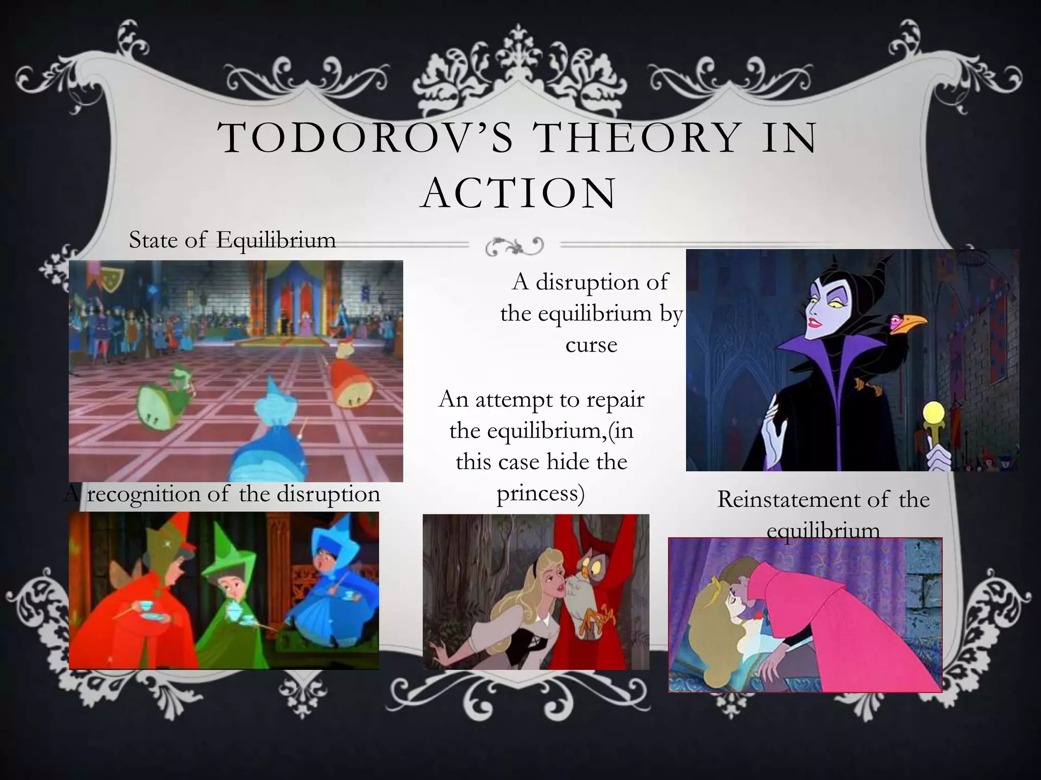 Theory media | PPT