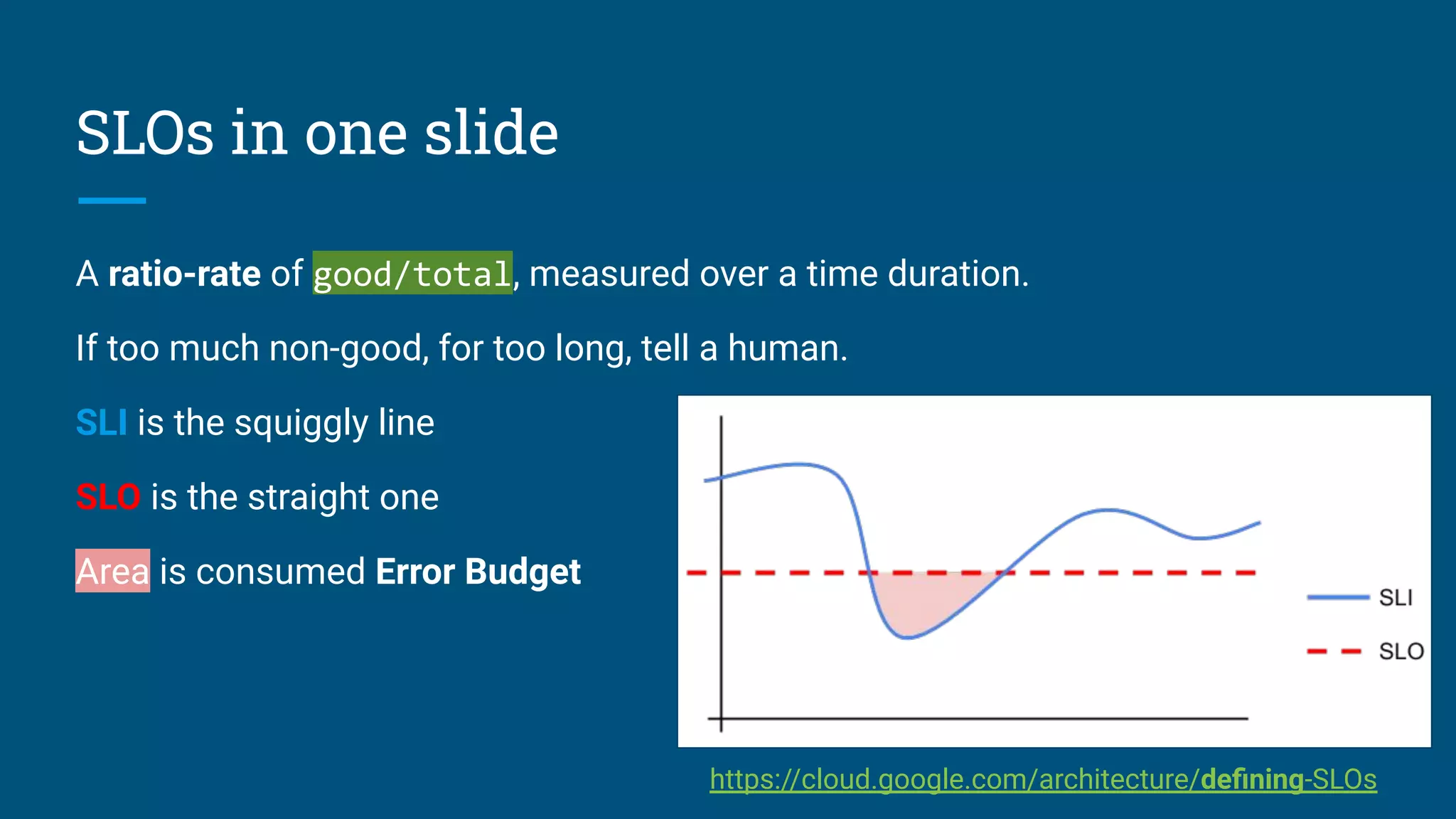 Those Other SLOs.pdf