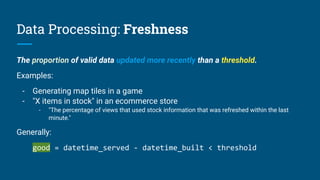 Those Other SLOs.pdf