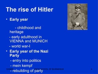 management lesson from HITLER | PPT