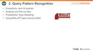 Thoth - Realtime Solr Monitor and Search Analysis Engine | PPT