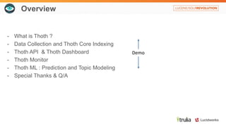Thoth - Realtime Solr Monitor and Search Analysis Engine | PPT