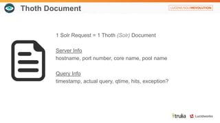 Thoth - Realtime Solr Monitor and Search Analysis Engine | PPT