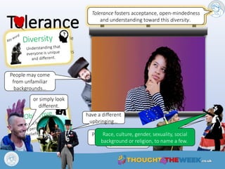 Thought4TheWeek Tolerance themed tutorial.pptx