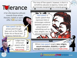 Thought4TheWeek Tolerance themed tutorial.pptx