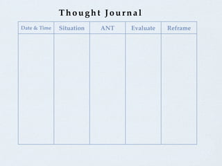 Thought journal form | PPT