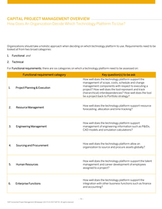 Connected Project Management in the Oil, Gas & Chemicals Industry | PDF