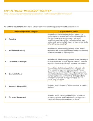 Connected Project Management in the Oil, Gas & Chemicals Industry | PDF