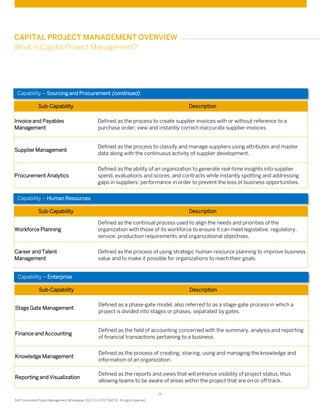 Connected Project Management in the Oil, Gas & Chemicals Industry | PDF
