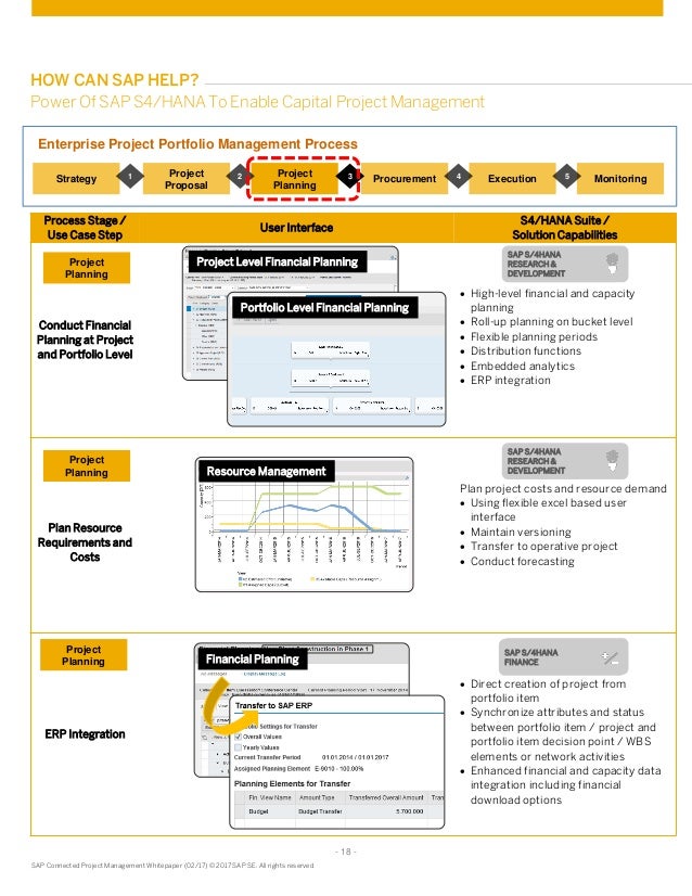 Connected Project Management in the Oil, Gas & Chemicals Industry