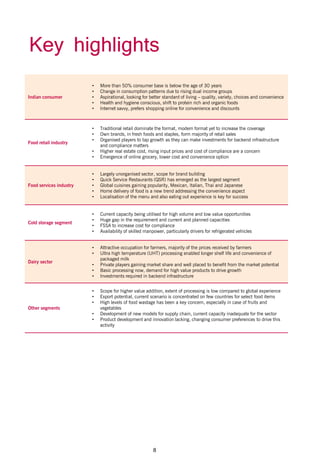 Food and Beverage Sector Report | PDF