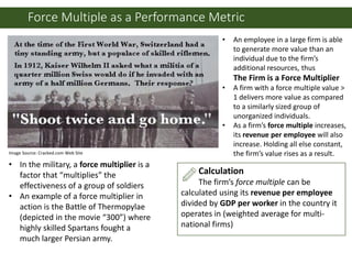 The Force Multiplier Band: Finding Value in HR Processes through the ...