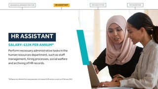 An example of a business administrator career pathway | PPT