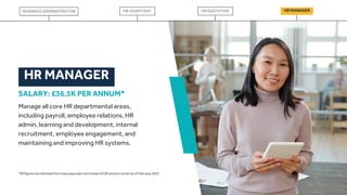 An example of a business administrator career pathway | PPT