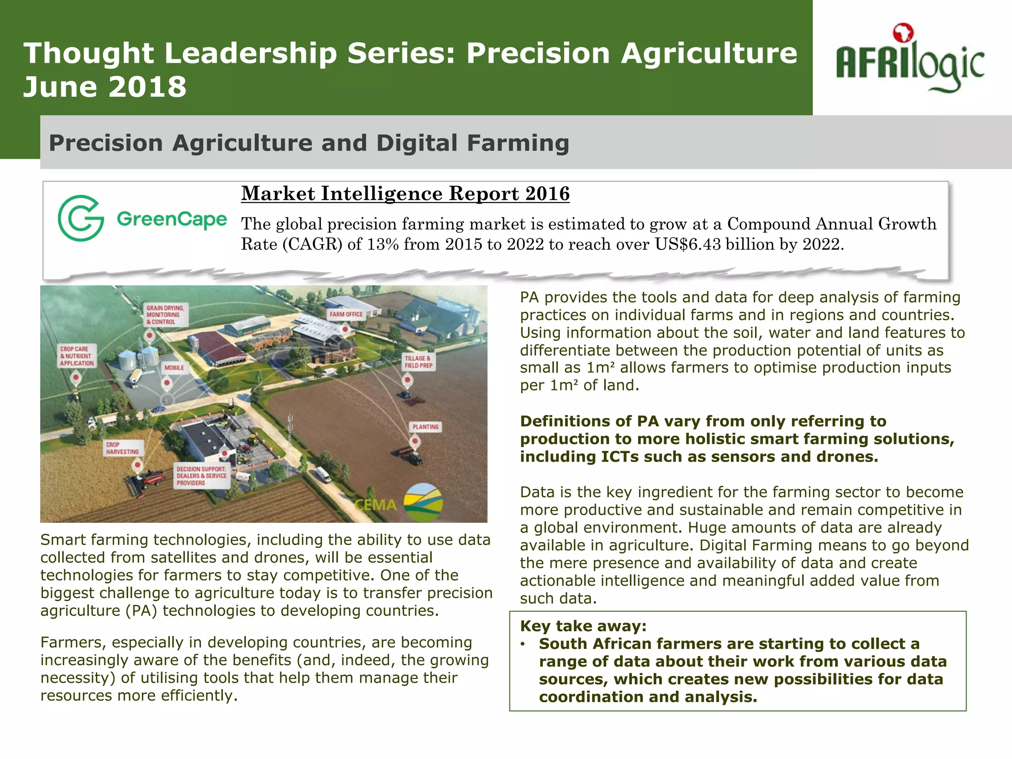 Thought Leadership Series: Precision Agriculture June 2018 | PPT
