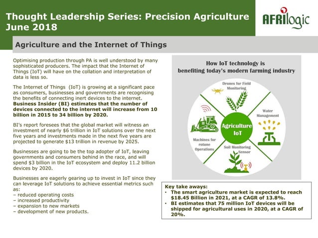 Thought Leadership Series: Precision Agriculture June 2018 | PPT