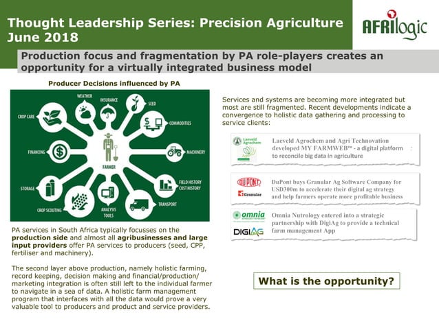 Thought Leadership Series: Precision Agriculture June 2018 | PPT