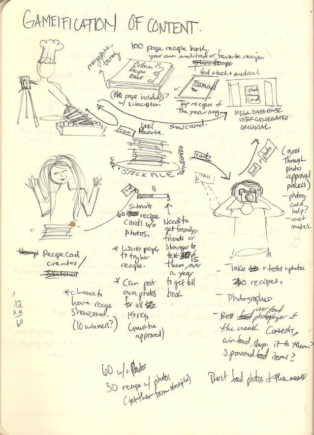 Thought Process Sketches | PDF