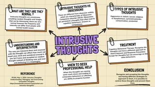 Thoughts-Pensamientos y como estos nos afectan.pdf | Mental Health ...