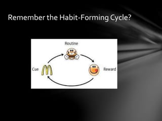 Thoughts, actions, and habits | PPT