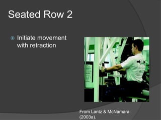 Thoughts on shoulder injuries | PPTX | Death, Injury, or Military ...