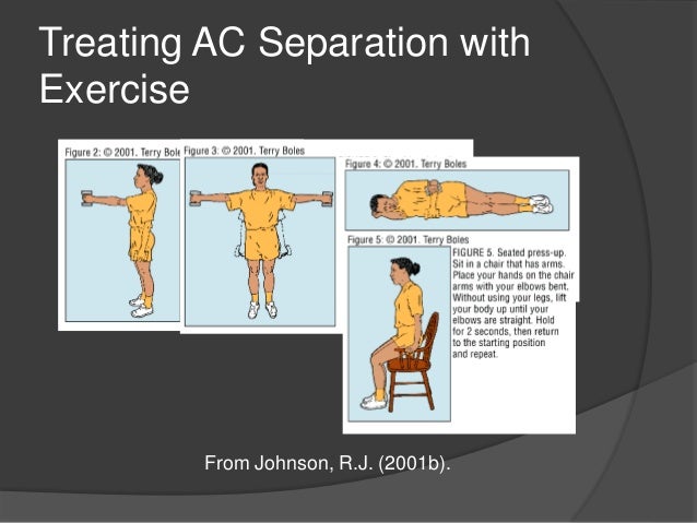 Thoughts on shoulder injuries