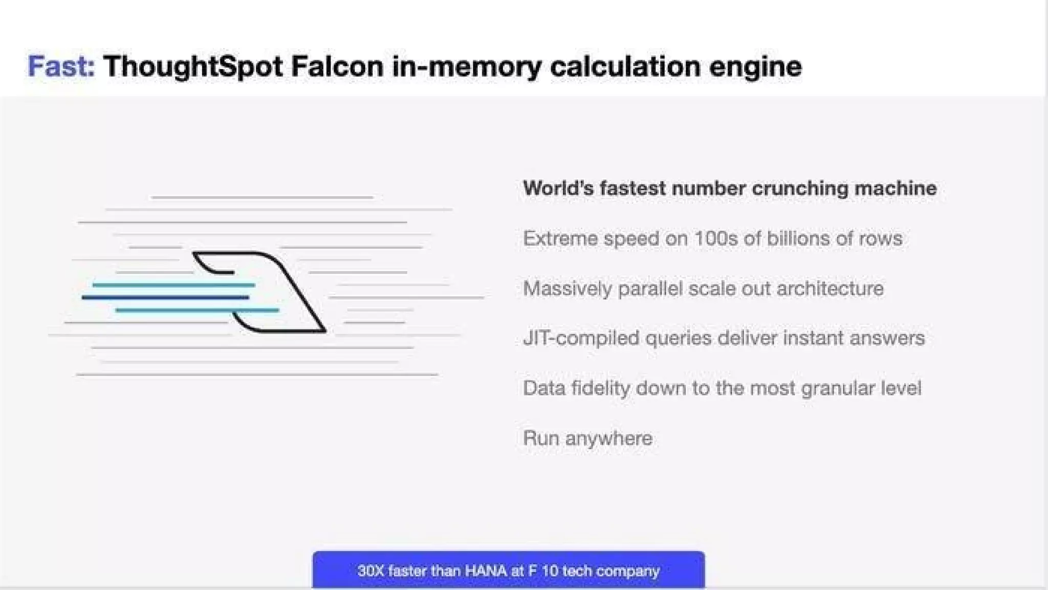 Thoughtspot Pitch Deck | PDF