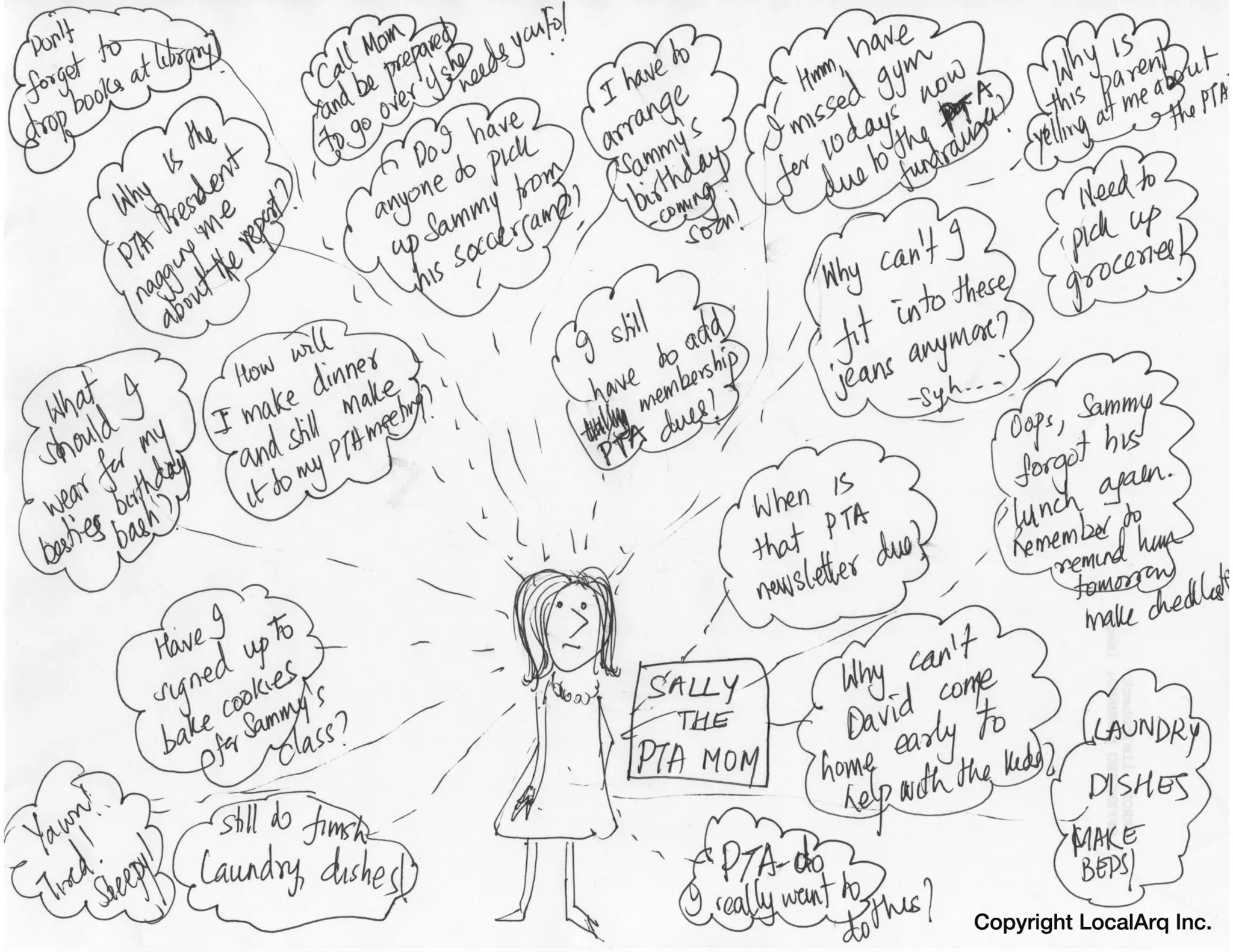 Thoughts swirling through a PTA Mom's mind at the end of the day | PDF