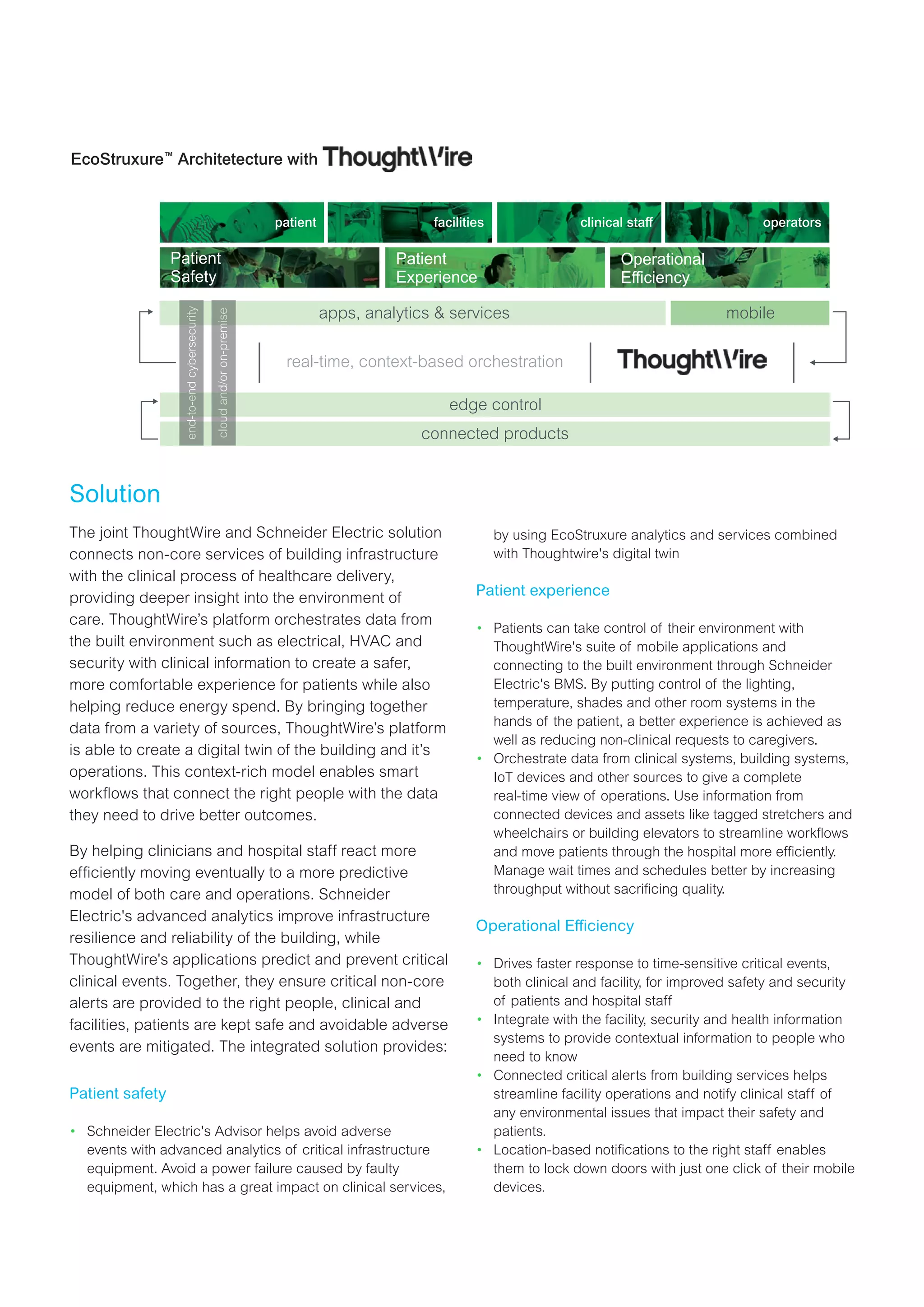 Digital Twin In Hospitals | PDF