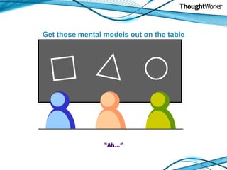 ThoughtWorks Approach 2009 | PPT