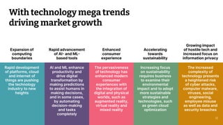 Thoughtworks Q1 2022 Investor Presentation.pdf