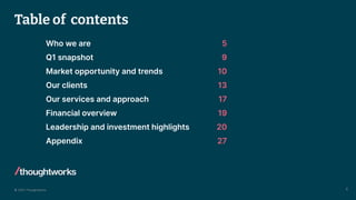 Thoughtworks Q1 2022 Investor Presentation.pdf