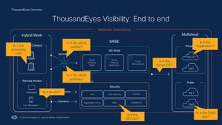 ThousandEyes Enterprise Digital Workshop | PPTX