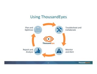 ThousandEyes Overview | PDF