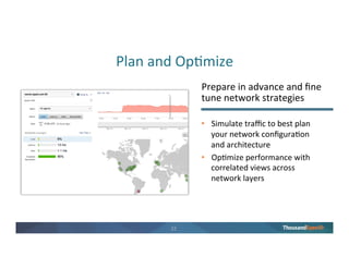 ThousandEyes Overview | PDF