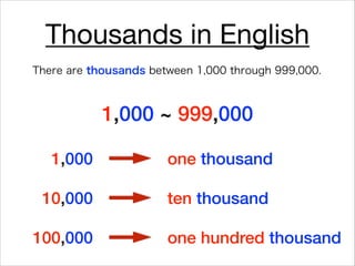 Thousands and bigger numbers in Japanese | PDF