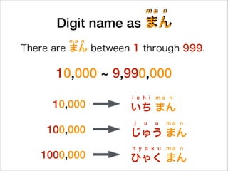 Thousands and bigger numbers in Japanese | PDF