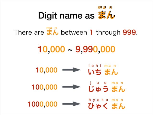 Thousands and bigger numbers in Japanese | PDF | Economy | Business and ...