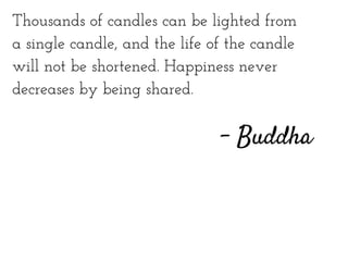 Candles through history | PDF