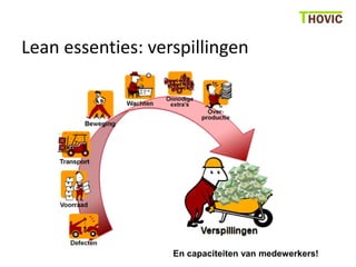 Thovic lean introductie | PDF