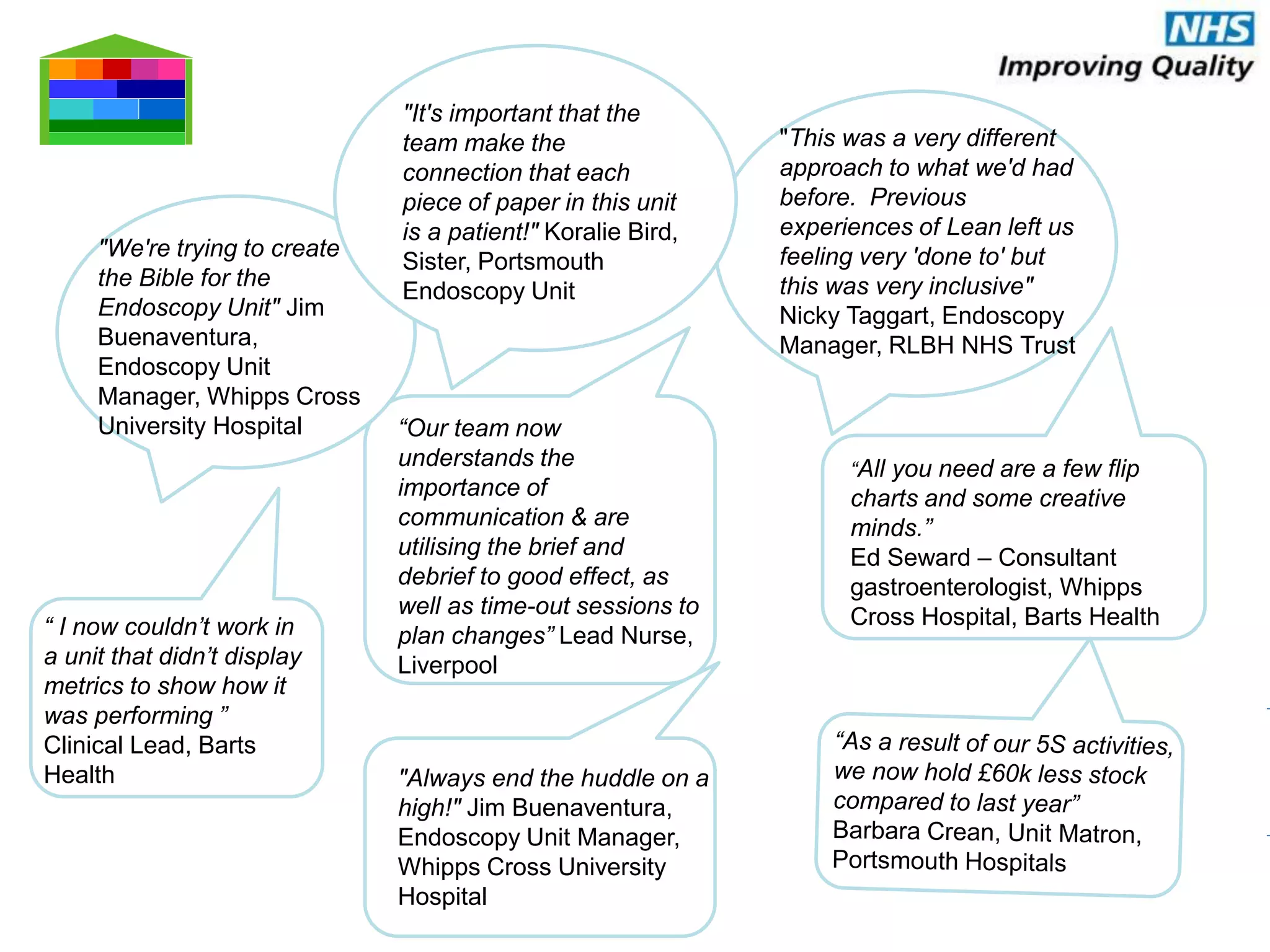 Fiona Thow - productive endoscopy service improvement toolkit | PDF