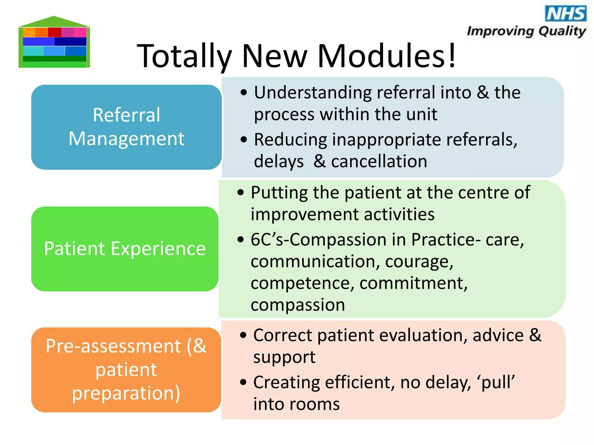 Fiona Thow - productive endoscopy service improvement toolkit | PDF