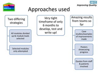 Fiona Thow - productive endoscopy service improvement toolkit | PDF