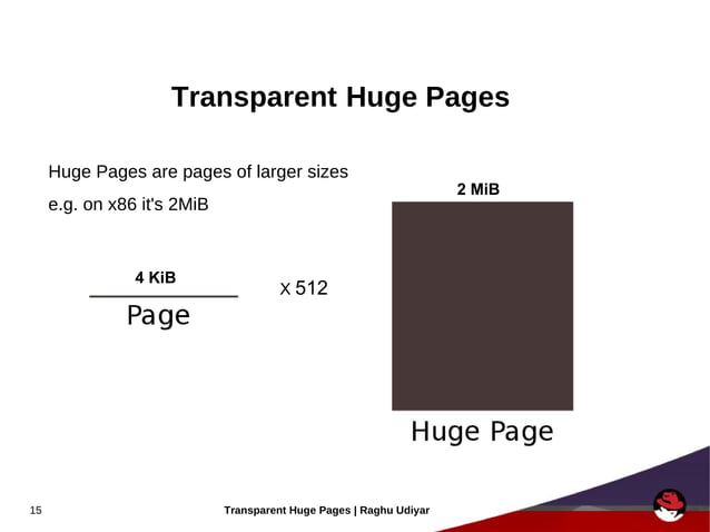 Transparent Hugepages in RHEL 6 | ODP