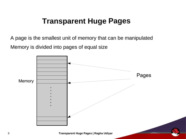 Transparent Hugepages in RHEL 6 | ODP