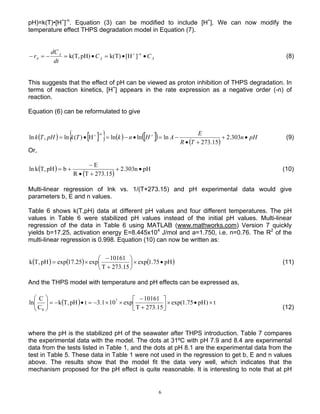 (THPS BIOCIDE BASE ) moniotoring in sea water | PDF
