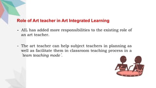 Module 3: Art Integrated Learning | PPT
