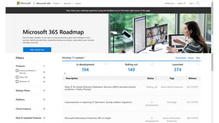THR10044: Simplify & Accelerate you Microsoft | Office 365 roll out | PDF