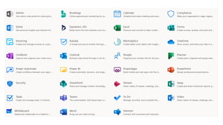 THR10044: Simplify & Accelerate you Microsoft | Office 365 roll out | PDF
